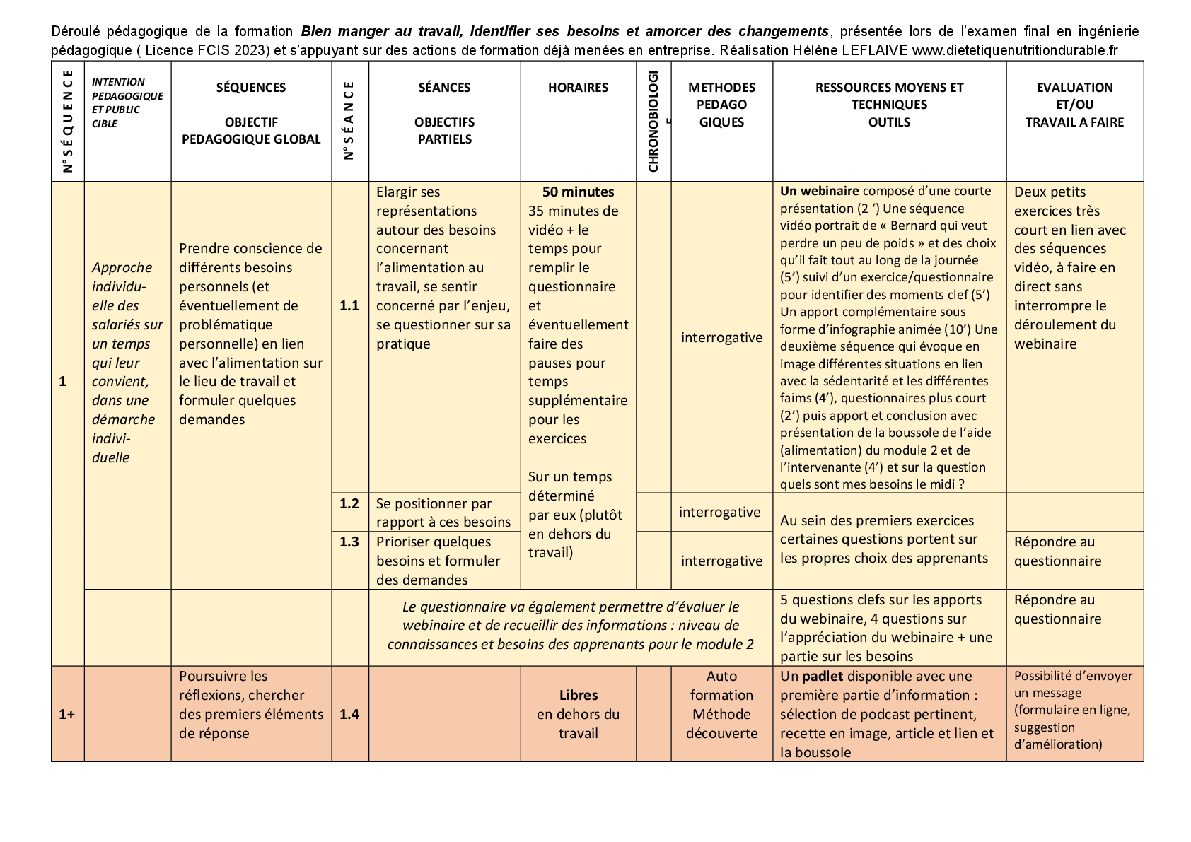 Modele Fiche Pedagogique Formation